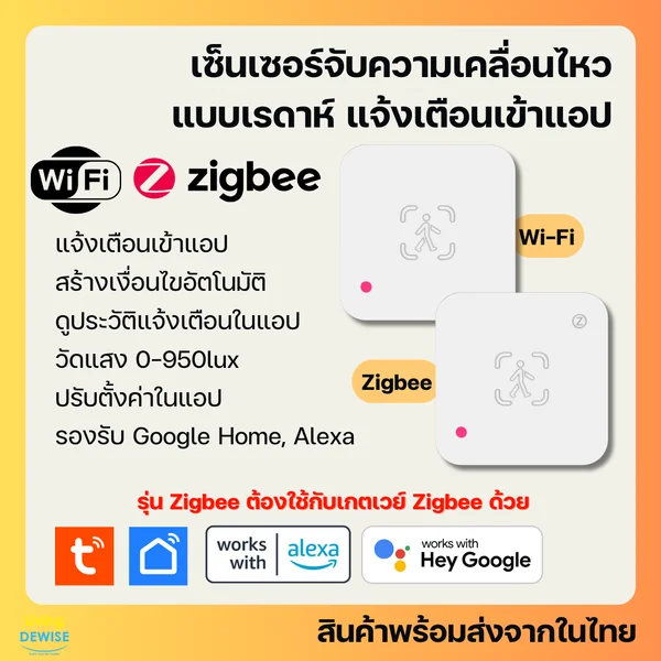 Tuya เซ็นเซอร์ตัวจับความเคลื่อนไหว Wi-Fi/Zigbee (HPS01, ZHPS01) แบบเรดาห์ พร้อมเซ็นเซอร์วัดแสง ...