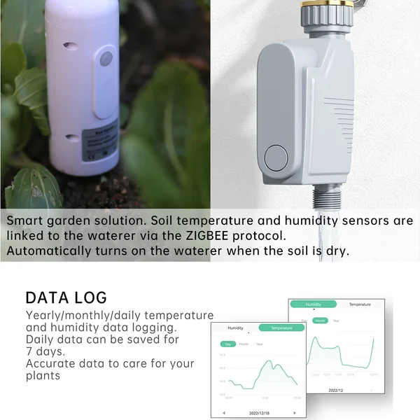 Tuya Zigbee Soil Sensor เซ็นเซอร์วัดความชื้นในดิน อุณหภูมิในอากาศผ่านสัญญาณ Zigbee - จำหน่าย ...