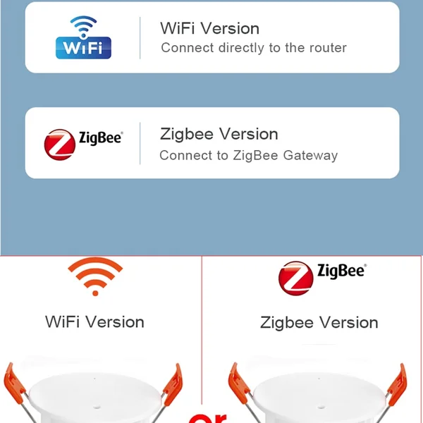 Tuya เซ็นเซอร์ตัวจับความเคลื่อนไหวฝังฝ้า Wi-Fi/Zigbee แบบเรดาห์ 5.8G/24G พร้อมเซ็นเซอร์วัดแสง ...