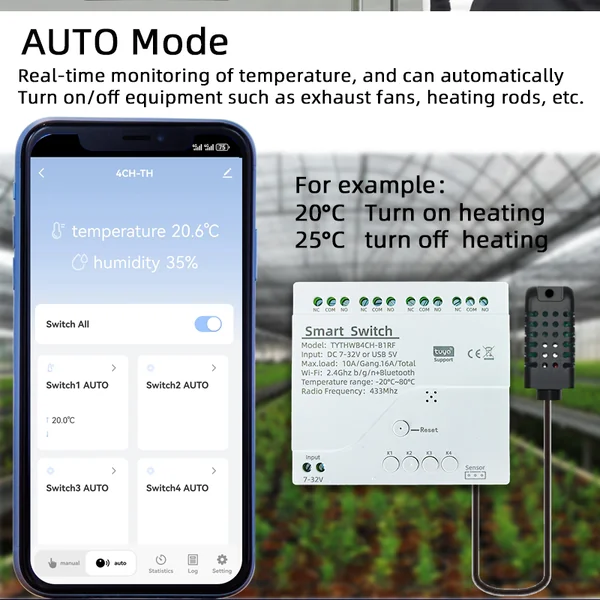 Tuya สวิตช์โมดูล 4 ช่อง Wi-Fi/Zigbee เปิดปิด ตั้งเวลาผ่านแอป ต่อสายเซ็นเซอร์ได้ รองรับสั่งงาน ...