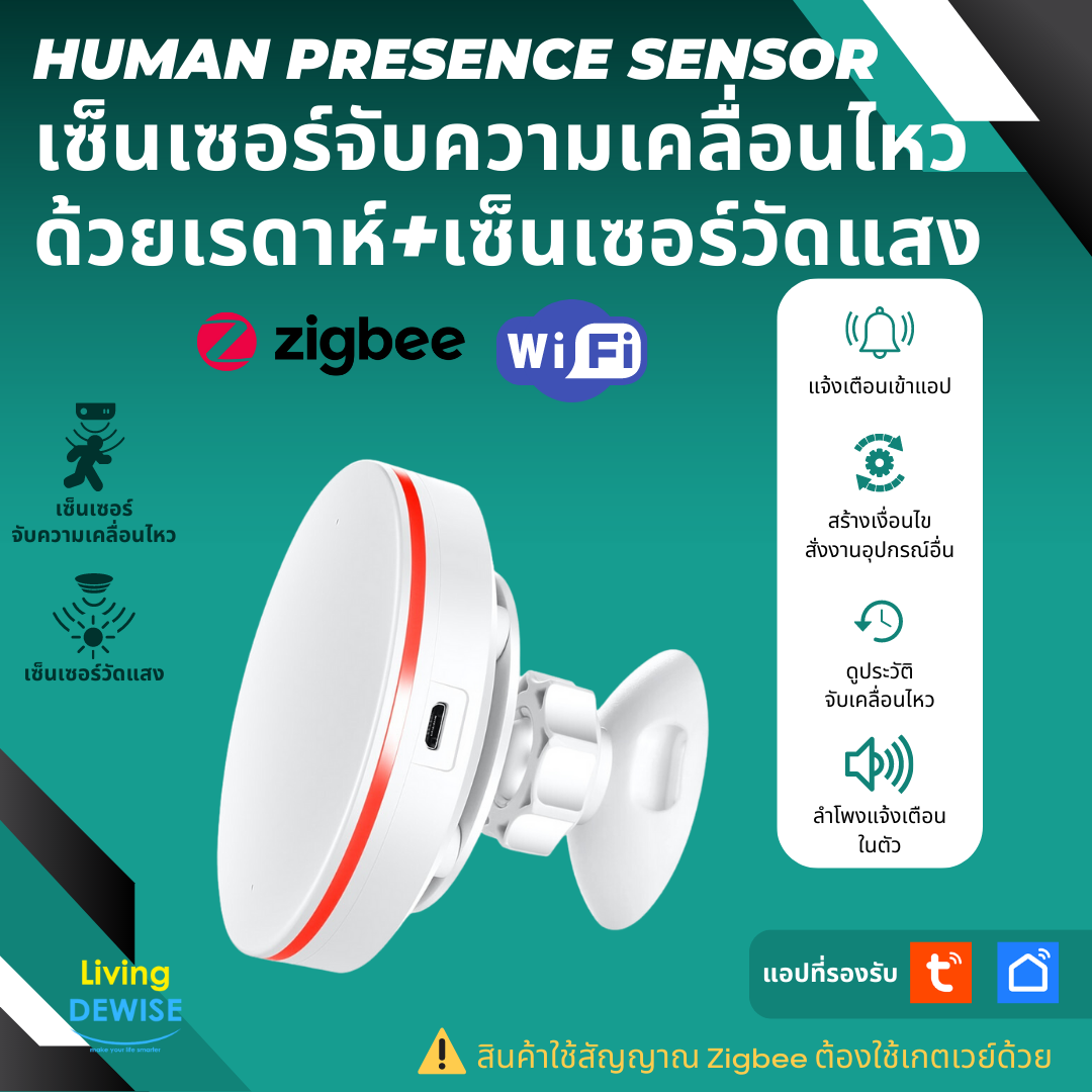 Tuya เซ็นเซอร์ตัวจับความเคลื่อนไหว Zigbee/Wi-Fi แบบเรดาห์ พร้อมเซ็นเซอร์วัดแสง และลำโพง Human ...